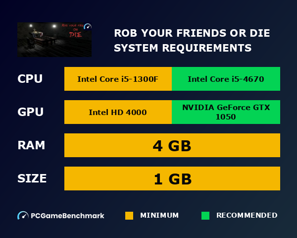 Rob your friends or die system requirements - PCGameBenchmark