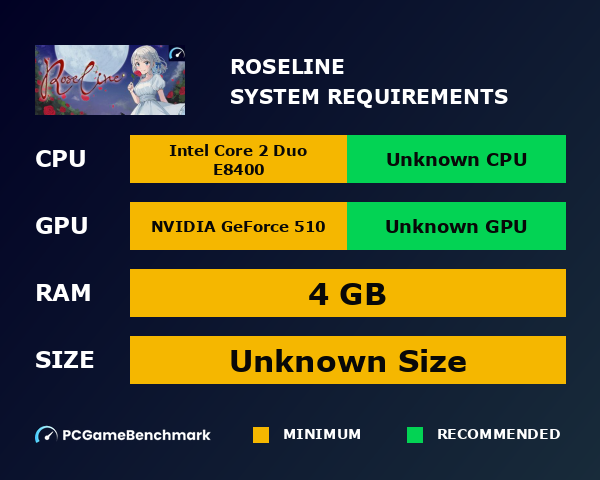Roseline system requirements - PCGameBenchmark