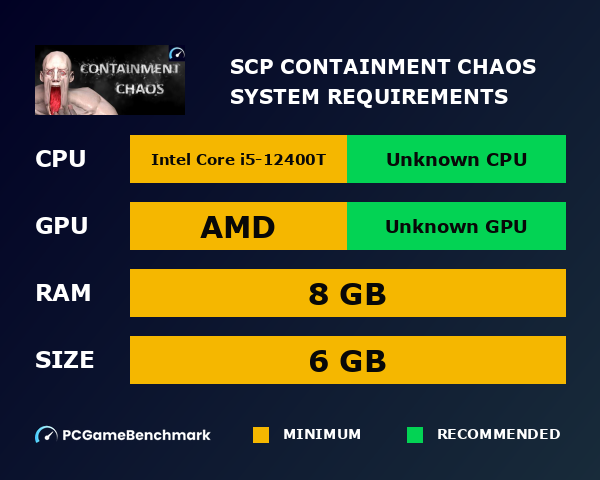 SCP: Containment Chaos system requirements - PCGameBenchmark