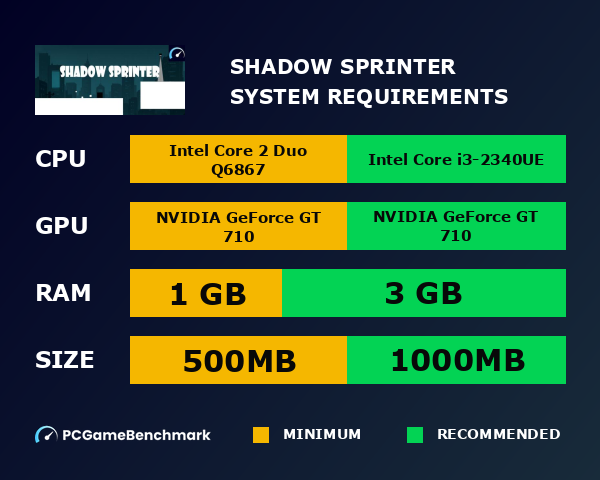 Shadow Sprinter system requirements - PCGameBenchmark
