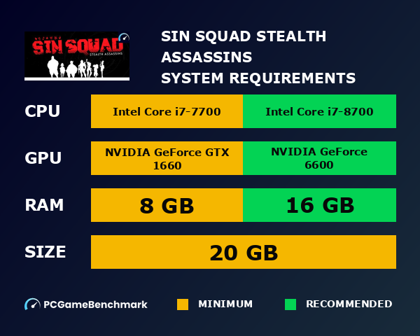 Sin Squad: Stealth Assassins system requirements - PCGameBenchmark