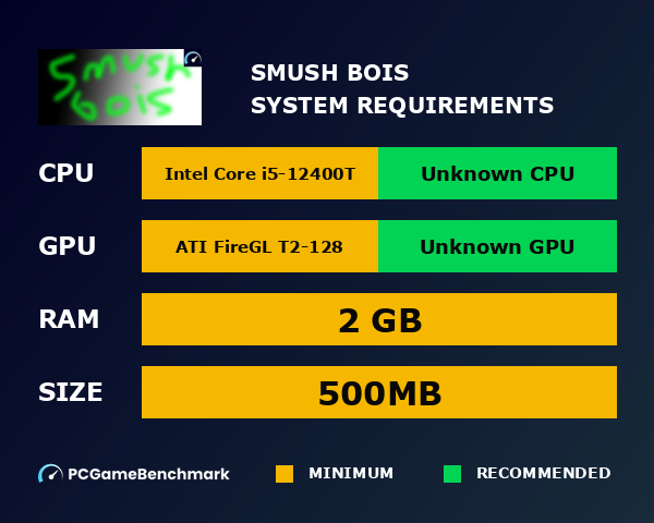 Smush Bois system requirements - PCGameBenchmark
