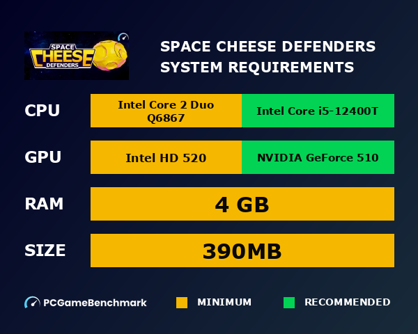 Space Cheese Defenders system requirements - PCGameBenchmark