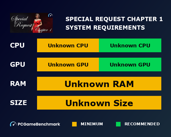 Special Request: Chapter 1 - PCGameBenchmark