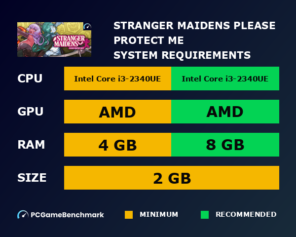 Stranger Maidens Please Protect Me! system requirements - PCGameBenchmark