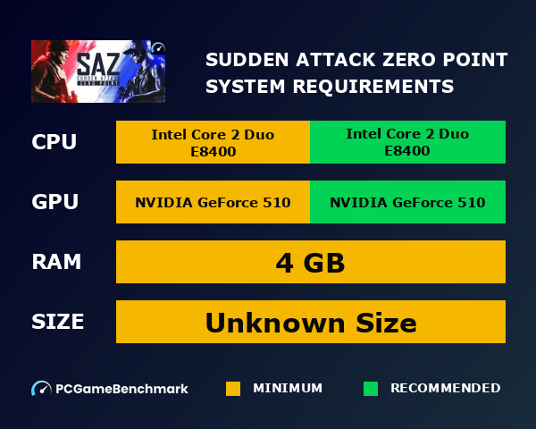 Sudden Attack Zero Point system requirements - PCGameBenchmark