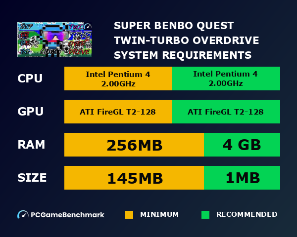 SUPER BENBO QUEST: TWIN-TURBO OVERDRIVE system requirements ...