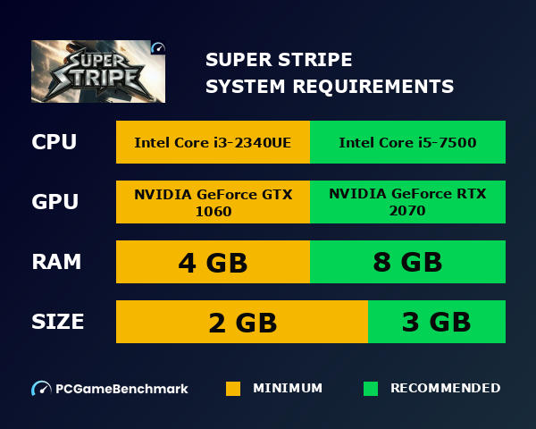 SUPER STRIPE system requirements - PCGameBenchmark
