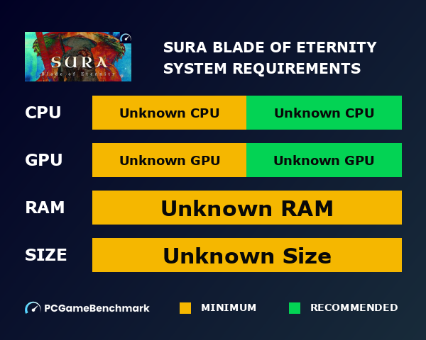 SURA: Blade of Eternity - PCGameBenchmark