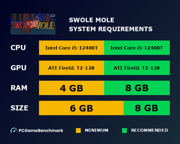 Swole Mole system requirements - PCGameBenchmark