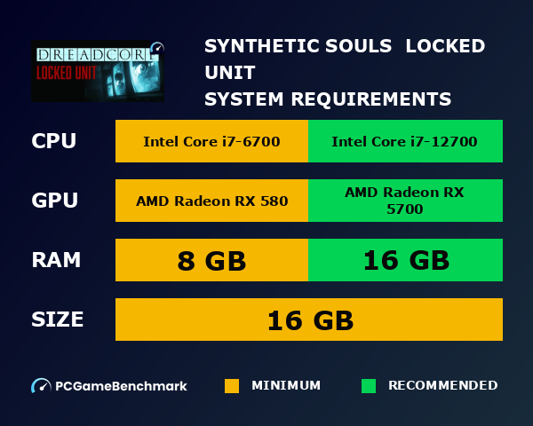 Synthetic Souls : Locked Unit system requirements - PCGameBenchmark