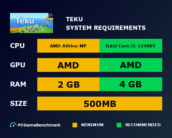 Teku system requirements - PCGameBenchmark