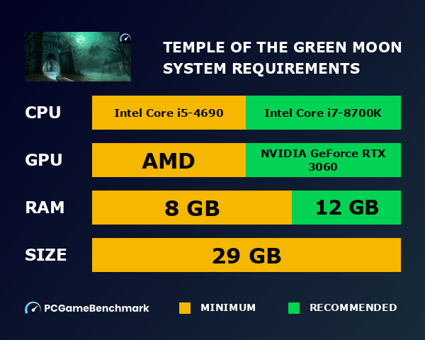 Temple of the Green Moon system requirements - PCGameBenchmark