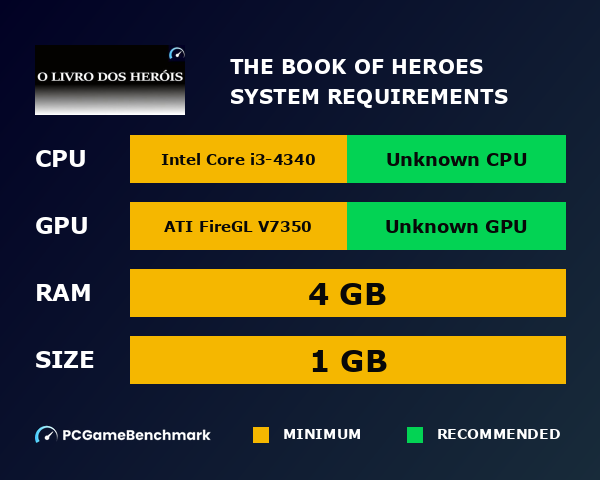 The book of Heroes system requirements - PCGameBenchmark