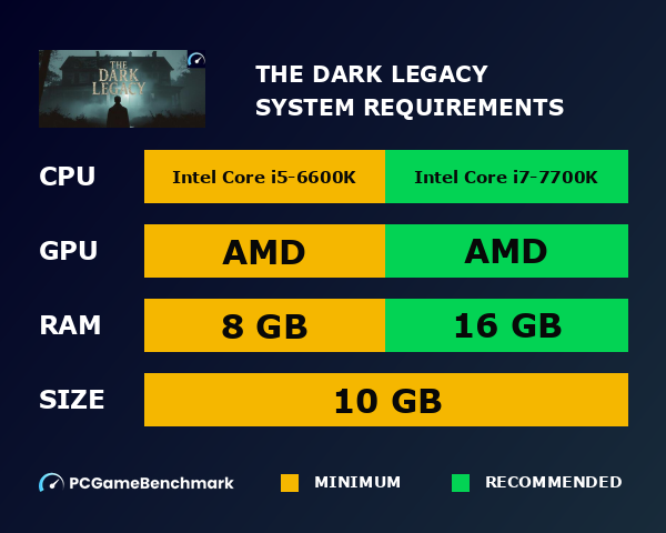 The Dark Legacy system requirements - PCGameBenchmark