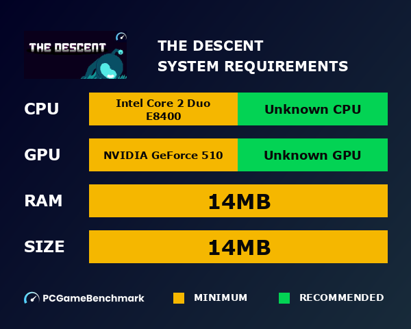 The Descent system requirements - PCGameBenchmark