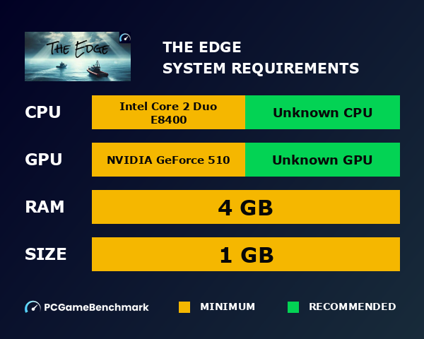 The Edge system requirements - PCGameBenchmark