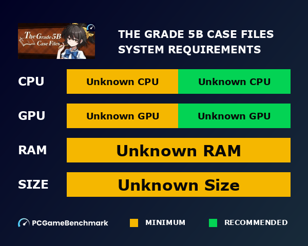 The Grade 5B Case Files - PCGameBenchmark