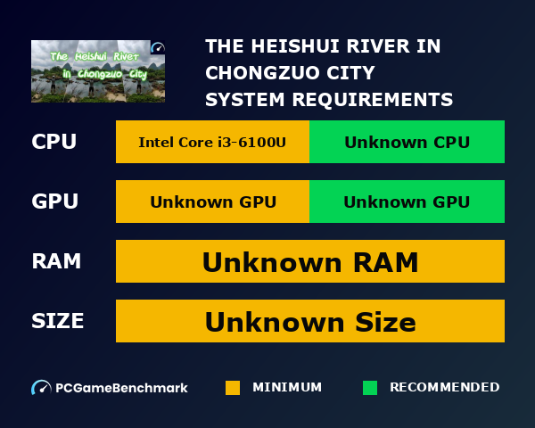 The Heishui River in Chongzuo City - PCGameBenchmark