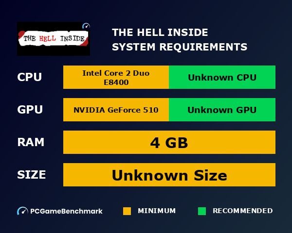 The Hell Inside system requirements - PCGameBenchmark