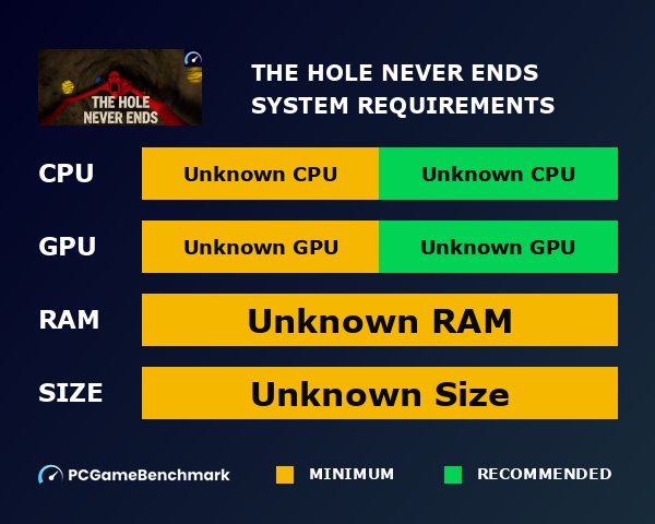 The Hole Never Ends - PCGameBenchmark