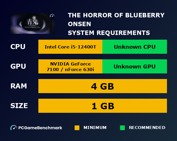 The Horror of Blueberry Onsen system requirements - PCGameBenchmark