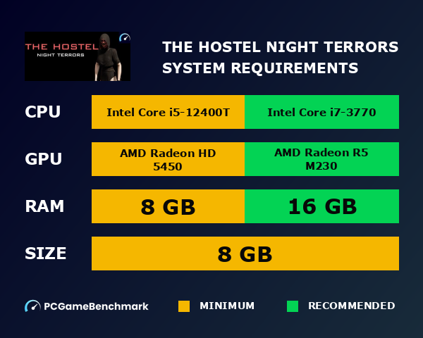 The HOSTEL: Night terrors system requirements - PCGameBenchmark