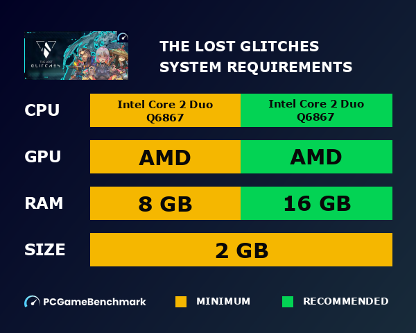 The Lost Glitches system requirements - PCGameBenchmark