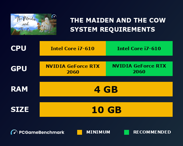 The Maiden and the Cow system requirements - PCGameBenchmark