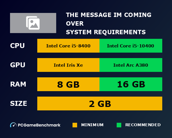The Message: I’m Coming Over system requirements - PCGameBenchmark