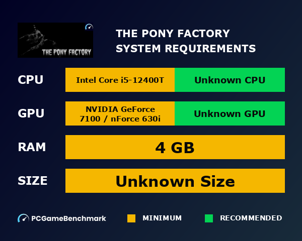The Pony Factory system requirements - PCGameBenchmark