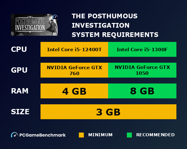 The Posthumous Investigation system requirements - PCGameBenchmark