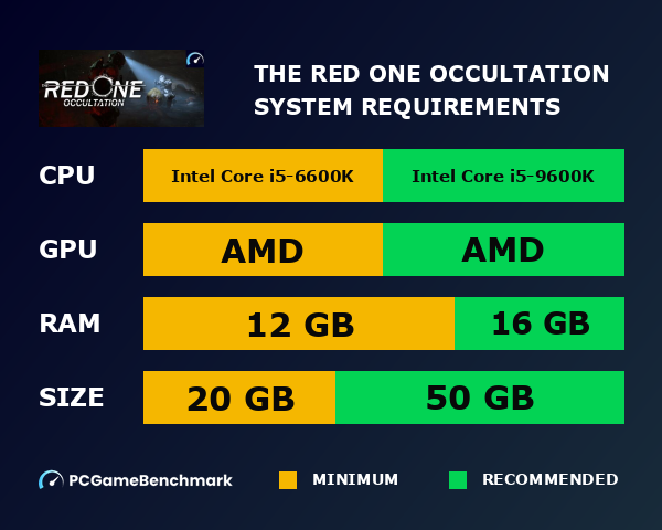The Red One: OCCULTATION system requirements - PCGameBenchmark