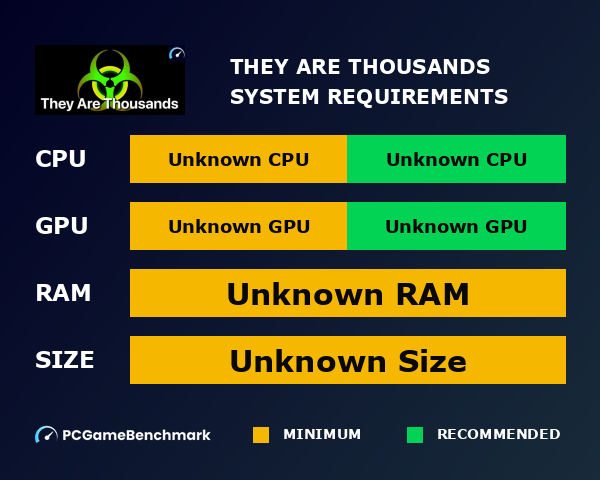 They Are Thousands - PCGameBenchmark