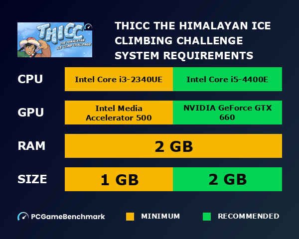 THICC: The Himalayan Ice Climbing Challenge system requirements ...