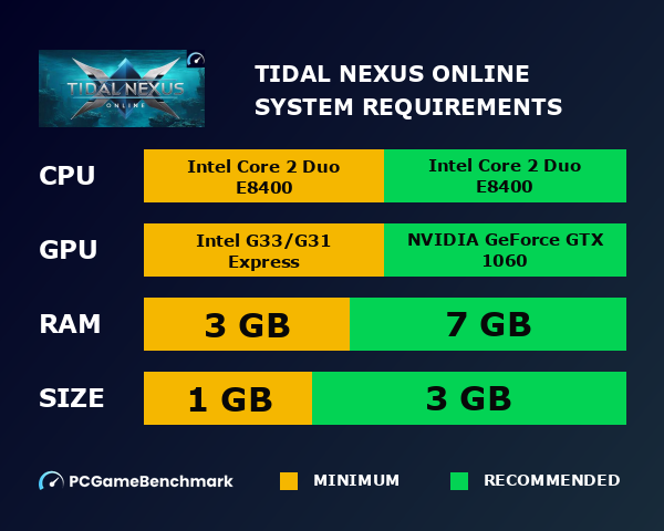 Tidal Nexus Online system requirements - PCGameBenchmark