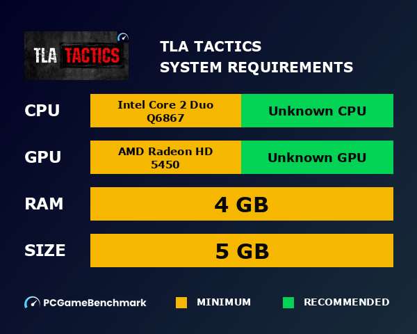 TLA Tactics system requirements - PCGameBenchmark