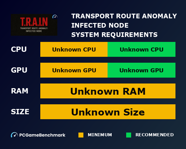 Transport Route Anomaly: Infected Node - PCGameBenchmark