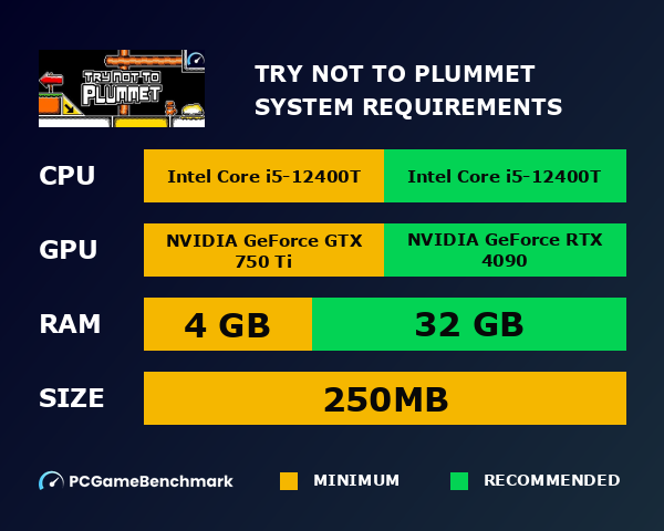 Try Not To Plummet system requirements - PCGameBenchmark