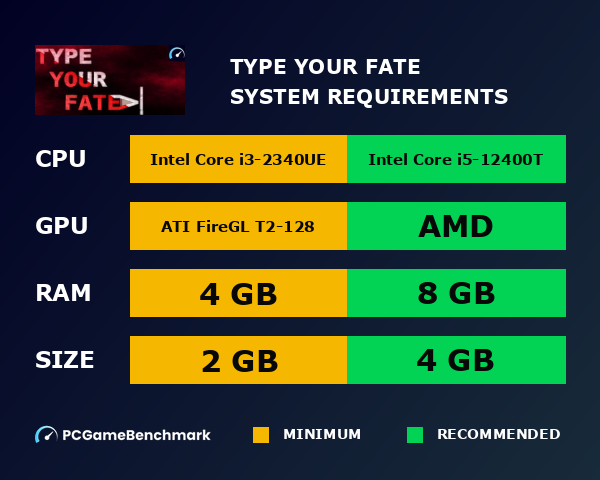 Type Your Fate system requirements - PCGameBenchmark