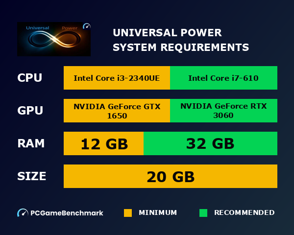 Universal Power system requirements - PCGameBenchmark