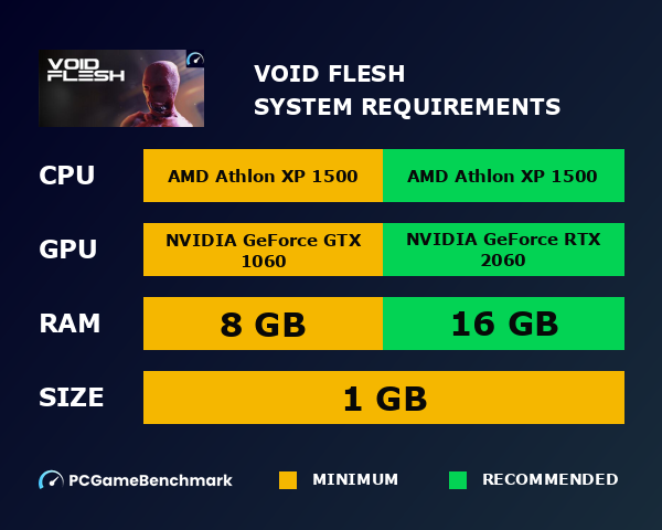 Void Flesh system requirements - PCGameBenchmark