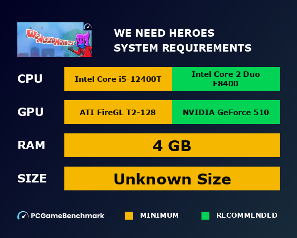 We Need Heroes system requirements - PCGameBenchmark