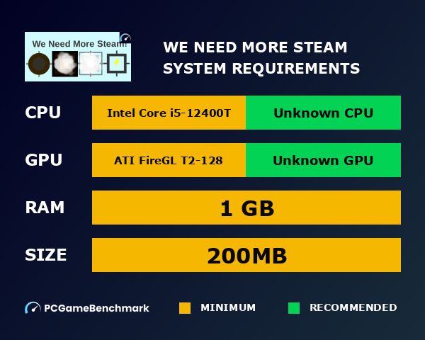 We Need More Steam! system requirements - PCGameBenchmark