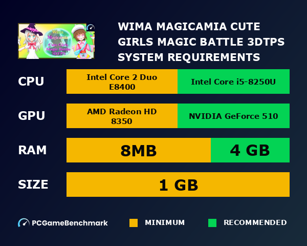 Wima Magicamia Cute Girls Magic Battle 3DTPS system requirements ...