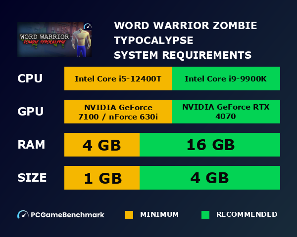 Word Warrior: Zombie Typocalypse system requirements - PCGameBenchmark