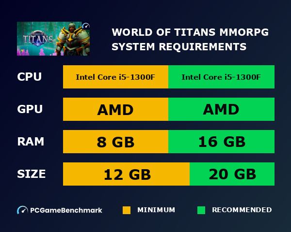 World of Titans MMORPG system requirements - PCGameBenchmark