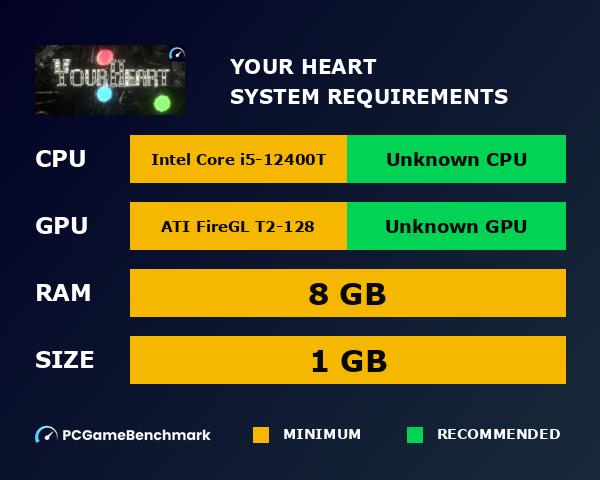 Your Heart system requirements - PCGameBenchmark