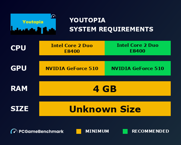 Youtopia system requirements - PCGameBenchmark