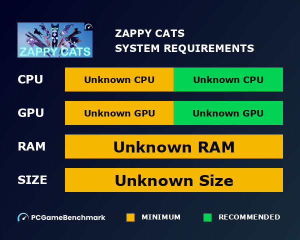Zappy Cats - PCGameBenchmark